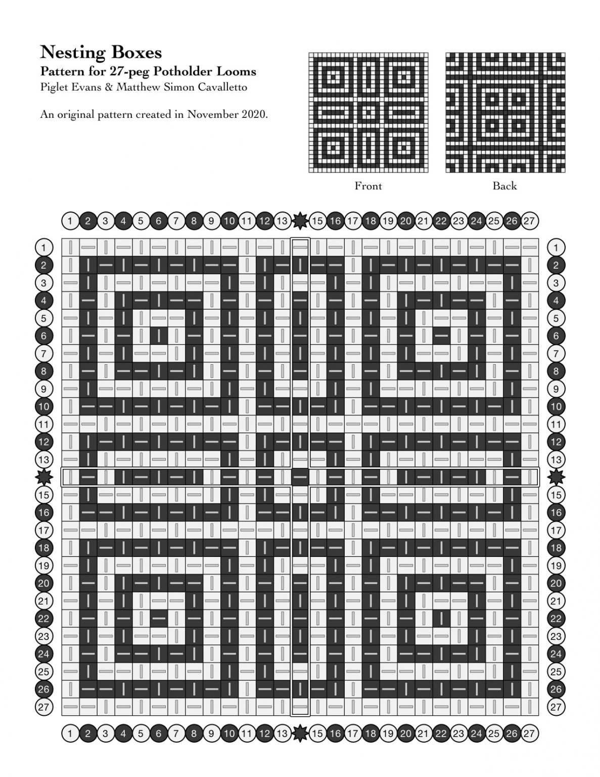 Nesting Boxes – Piglet's Potholder Patterns