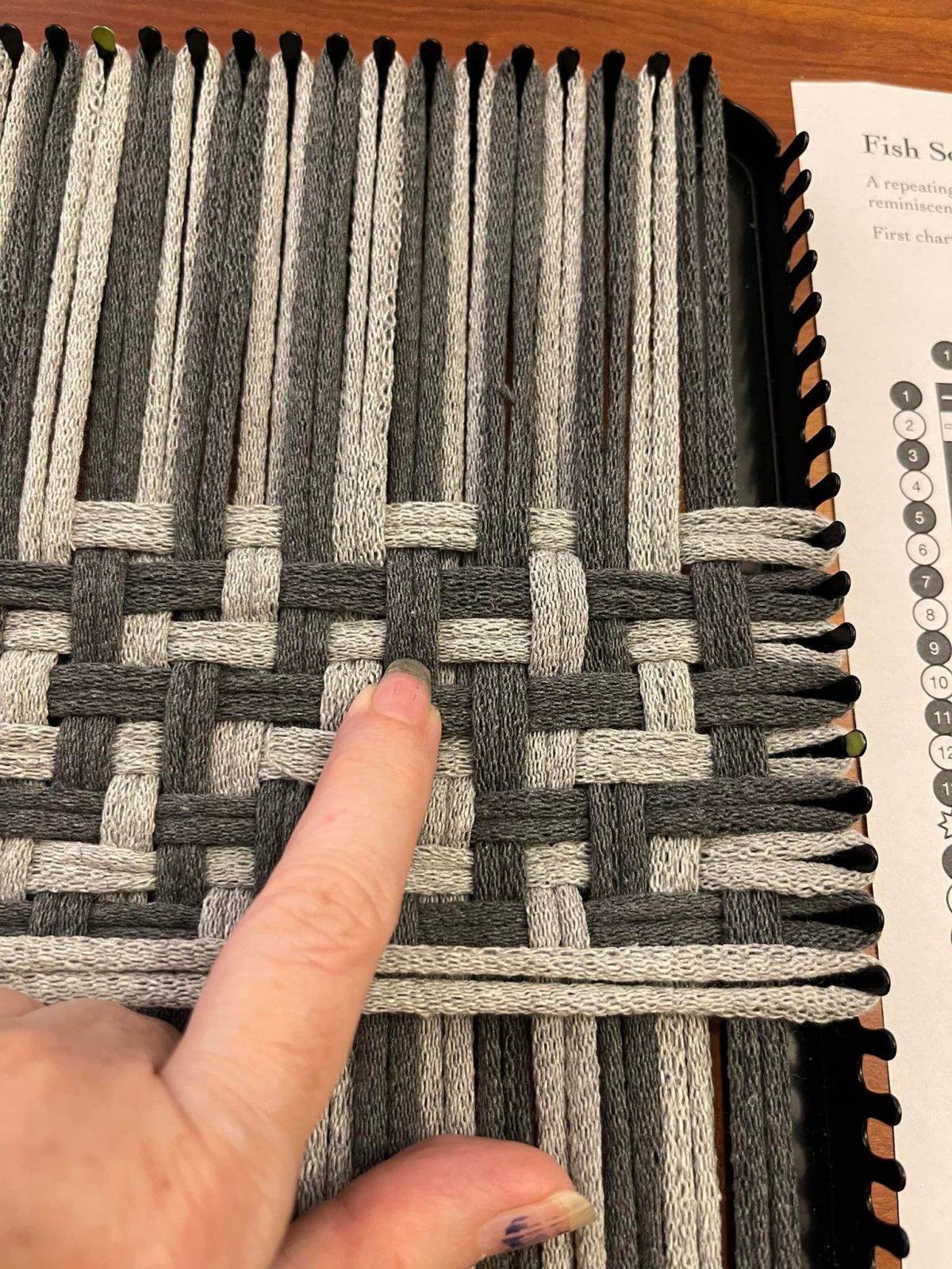 Basics – Piglet's Potholder Patterns