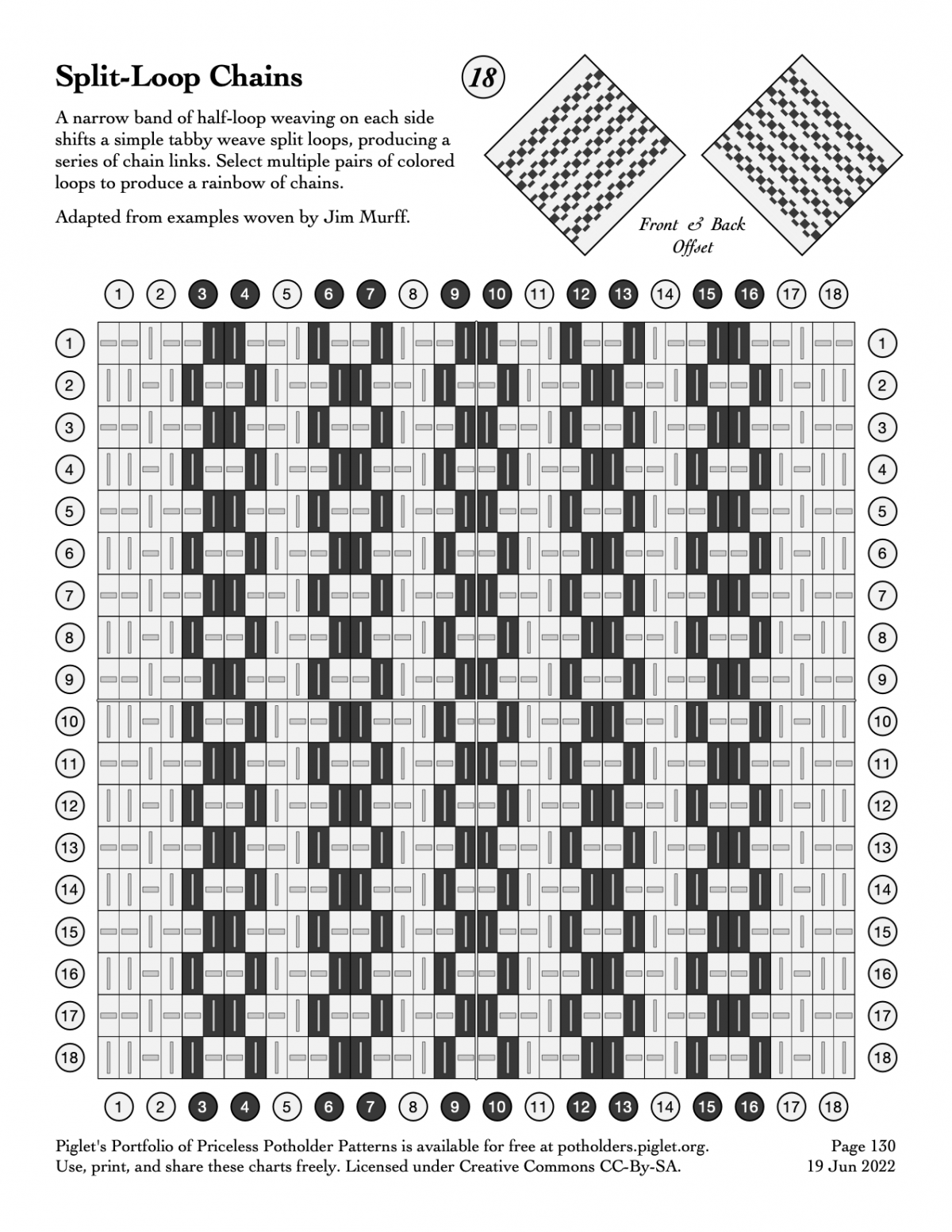 Split-Loop Chains – Piglet's Potholder Patterns