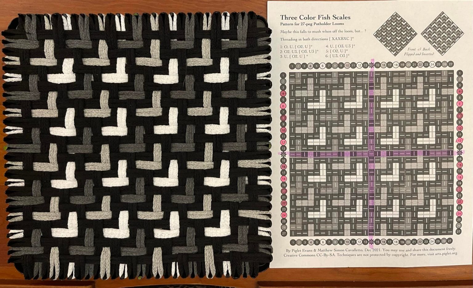 Three-Color Fish Scales – Piglet's Potholder Patterns