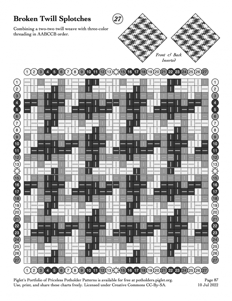 Tri-Color Twill Splotches – Piglet's Potholder Patterns