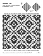 Adapting A Pattern: Diamonds Case Study – Piglet's Potholder Patterns