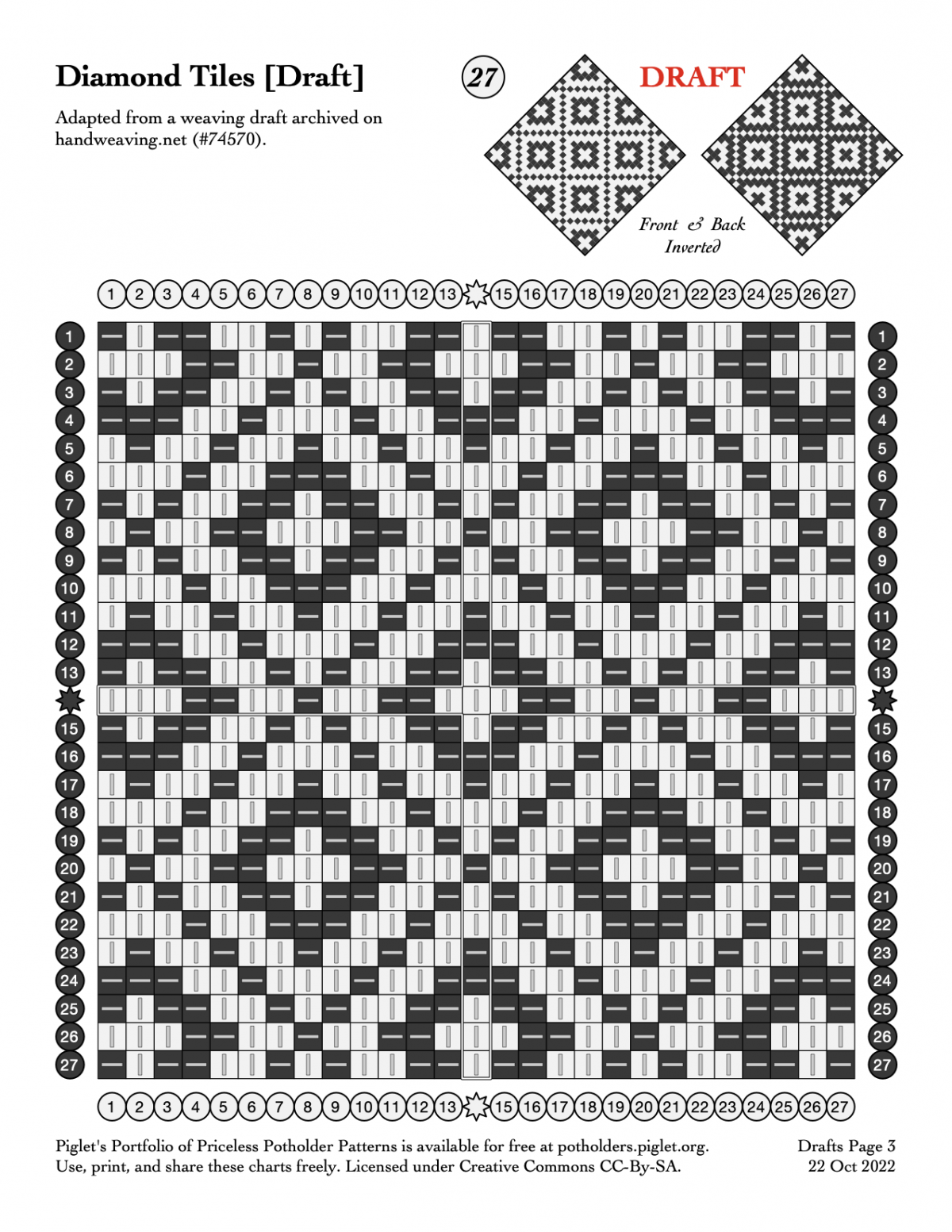 Adapting A Pattern: Diamonds Case Study – Piglet's Potholder Patterns