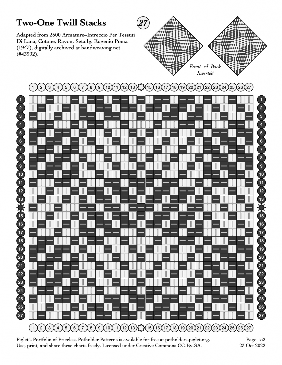 Two-One Twill Stacks – Piglet's Potholder Patterns