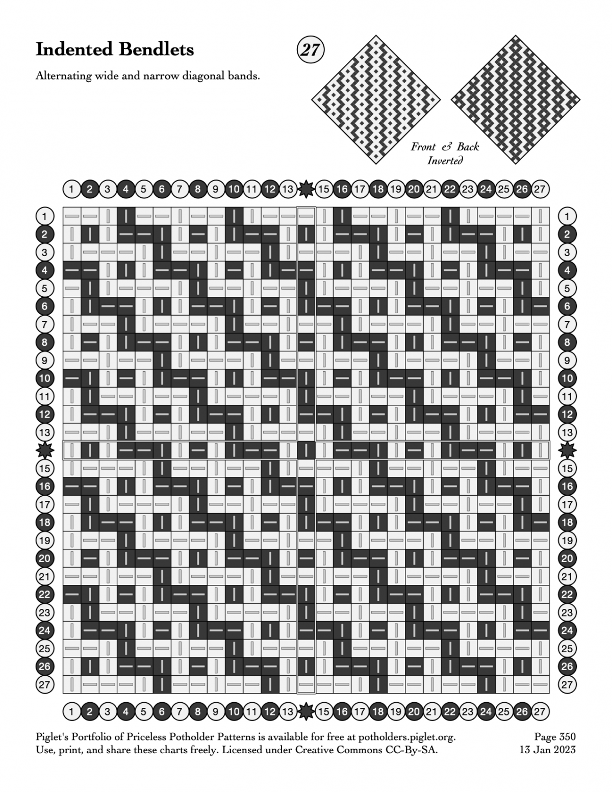 Indented Bendlets – Piglet's Potholder Patterns