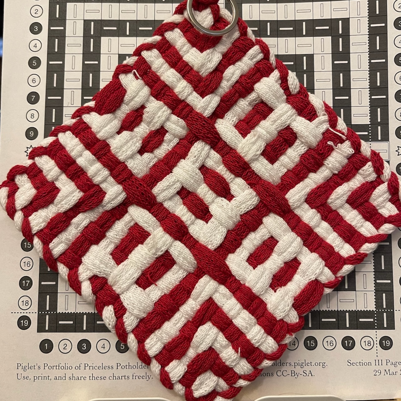 Fret Knot – Piglet's Potholder Patterns